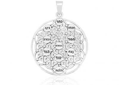 Order Kabbalah Keter Tree of Life Symbols Silver Pendant | Visit ProShofa